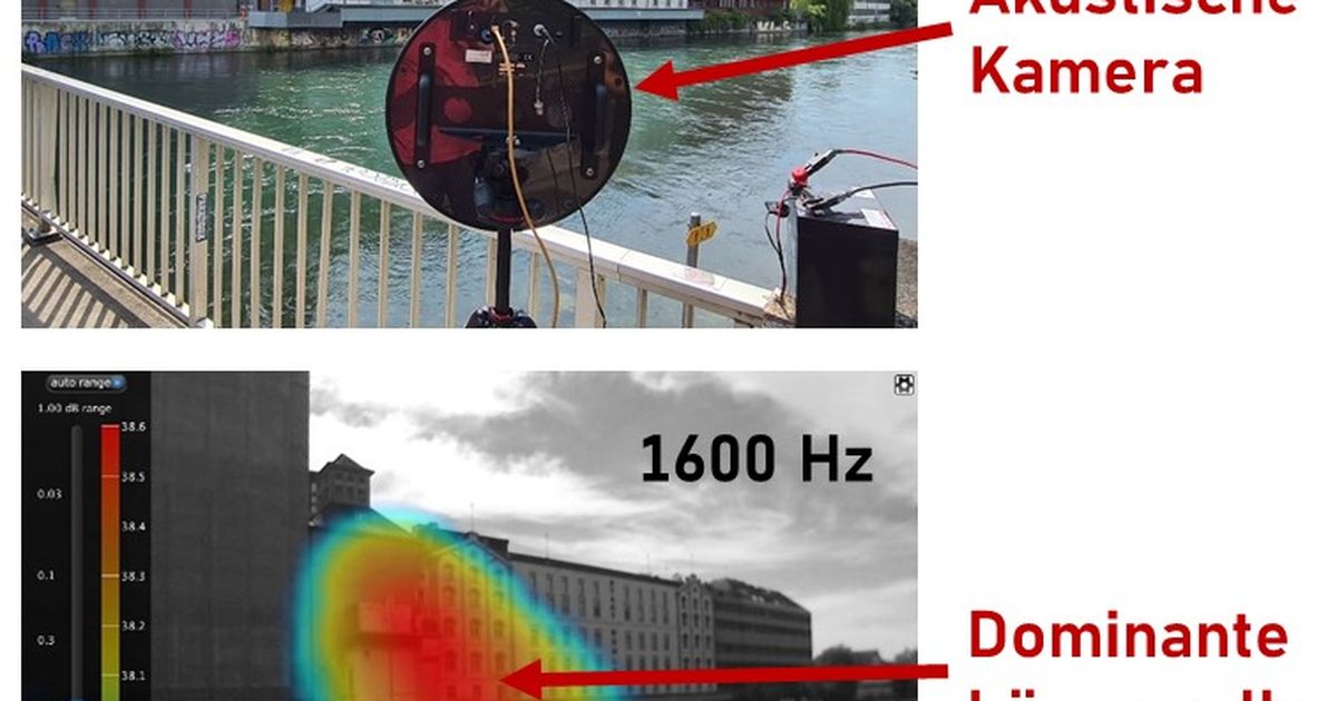 Acoustic camera - making noise sources visible | Grolimund + Partner AG